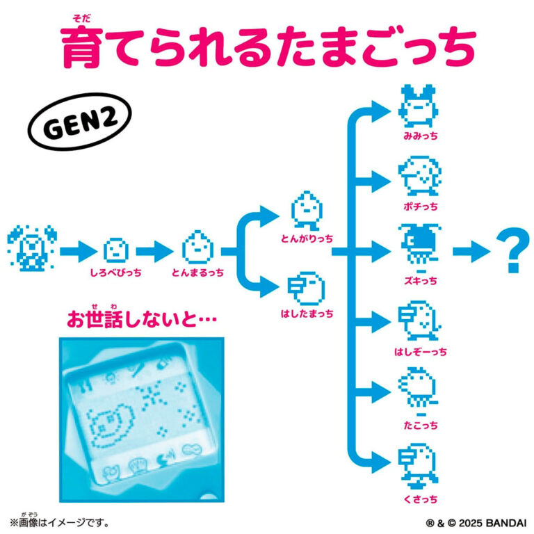 Tamagotchi Bandai Maneki Neko Mimitchi Japan Limited Edition | María ...